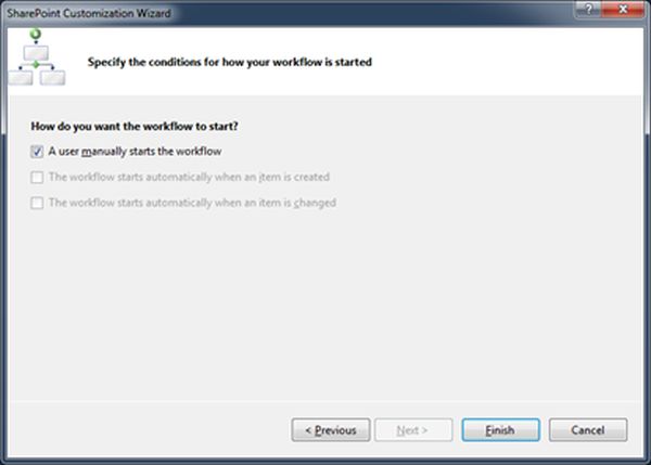 Site Workflow With While Ifelse Code Activities 5117